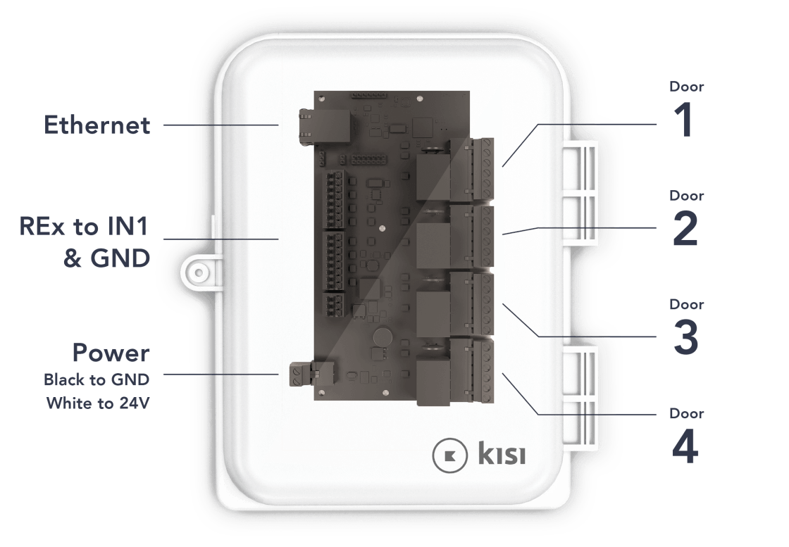 IP Door Access Controller | Kisi Pro 1.1